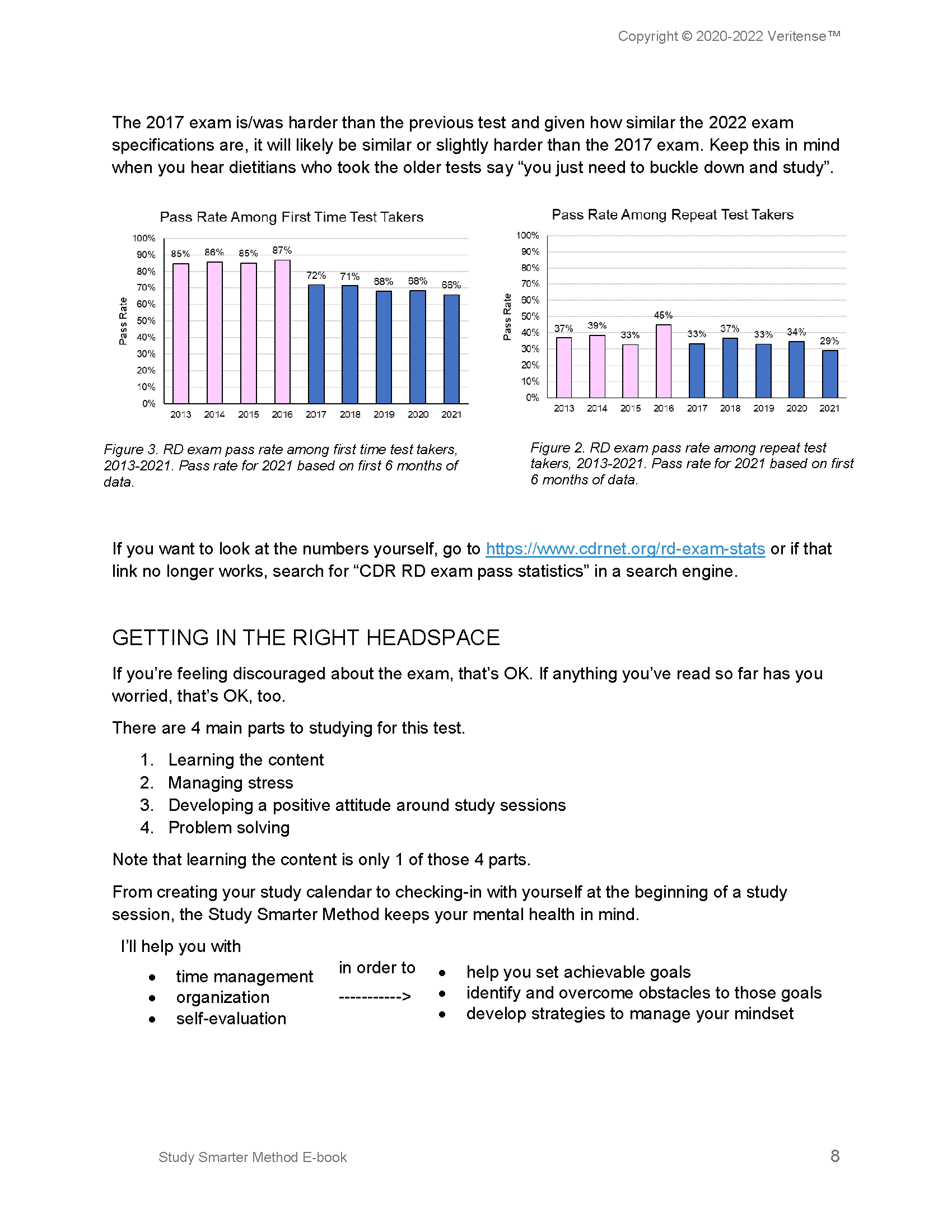 Study Smarter Method E-Book for the RD Exam (with Practice Questions)