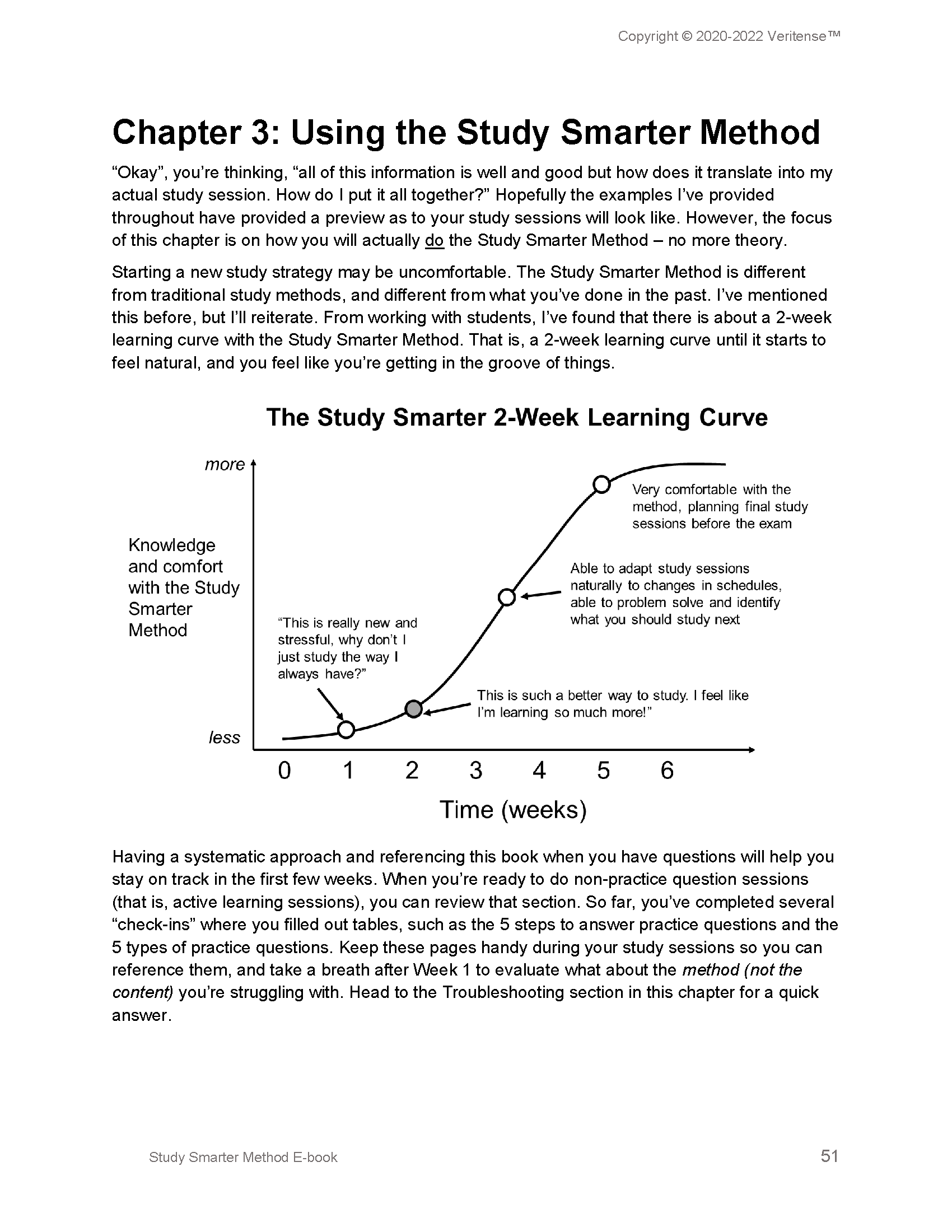 Study Smarter Method E-Book for the RD Exam (with Practice Questions)